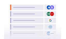 10 Career Development Questions to Ask Your Boss | Leland